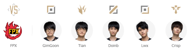 LOL2020LPL夏季赛7月29日FPX战队首发阵容介绍-LOL2020LPL夏季赛7月29日FPX战队首发阵容有谁_牛游戏网